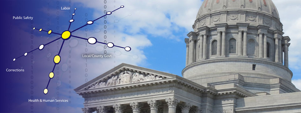 Police Public Safety Software and Cross-Platform Data-Sharing - CODY ...